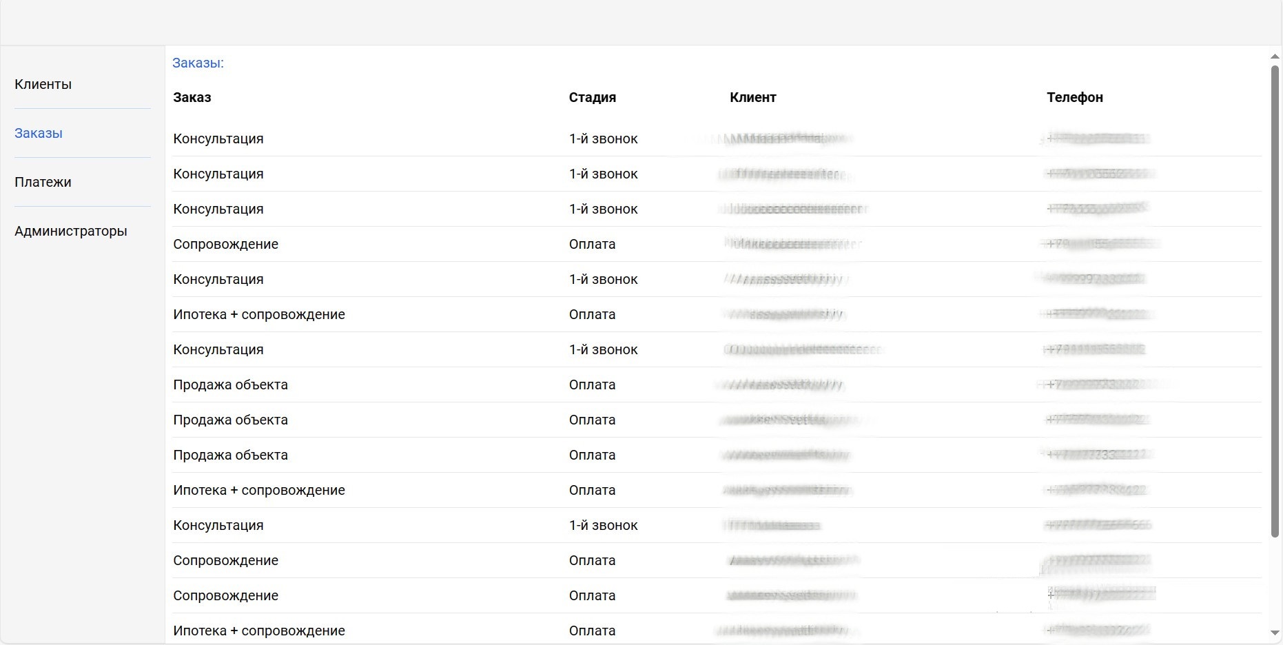 portfolio Mikhail Permiakov
